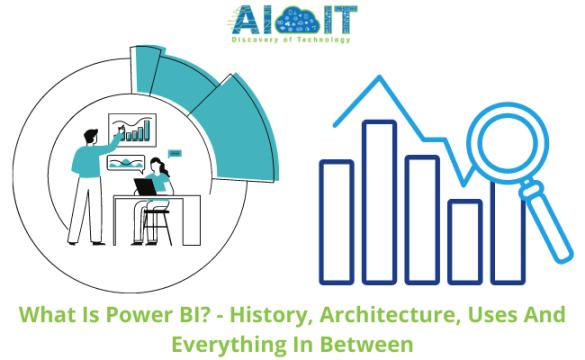 What Is Power BI - History, Architecture, Uses, Types and More!